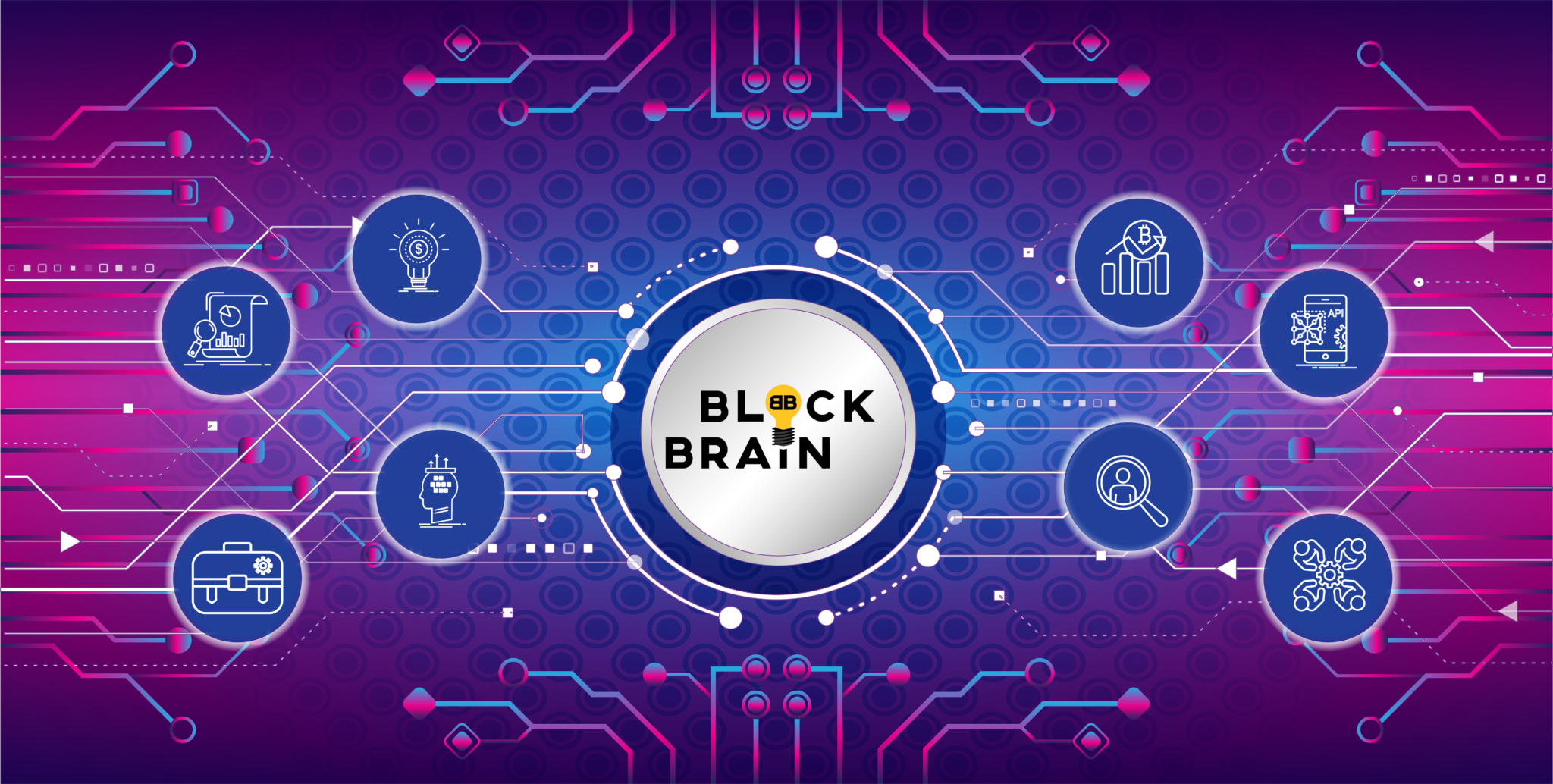 Blockbrain – The biggest brain in blockchain analytics, investing and ...